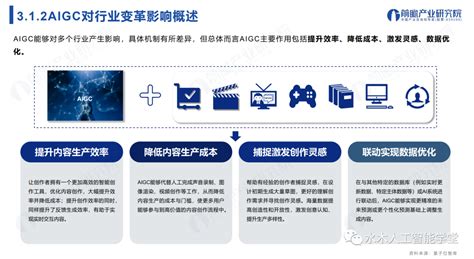 Chatgpt开启aigc产业生态新时代：新风口、新生态、新变革、新机遇（附下载） 智源社区