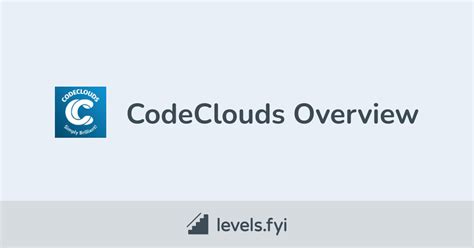 Codeclouds Careers Levelsfyi