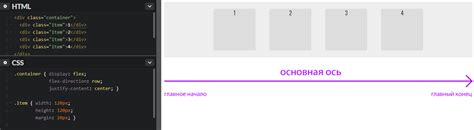 Свойства Flex контейнера выравнивание многострочность — учебник Css