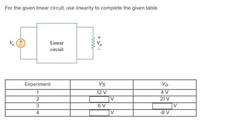 Solved For The Given Linear Circuit Use Linearity To Chegg