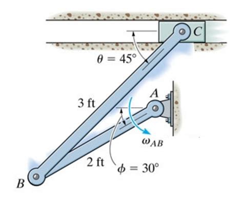 solved the angular velocity of link ab is ωab 2 6 rad s