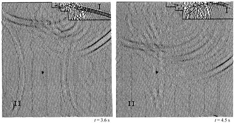 Snap Shots Of Seismic Wave Propagations For Basin Structure Of The Download Scientific Diagram