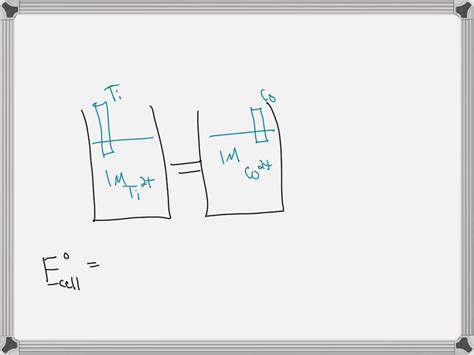 Solved A Galvanic Voltaic Cell Consists Of An Electrode Composed Of