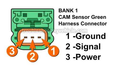 Part 1 How To Test The Cam Sensors 2002 2003 3 5L Nissan Maxima