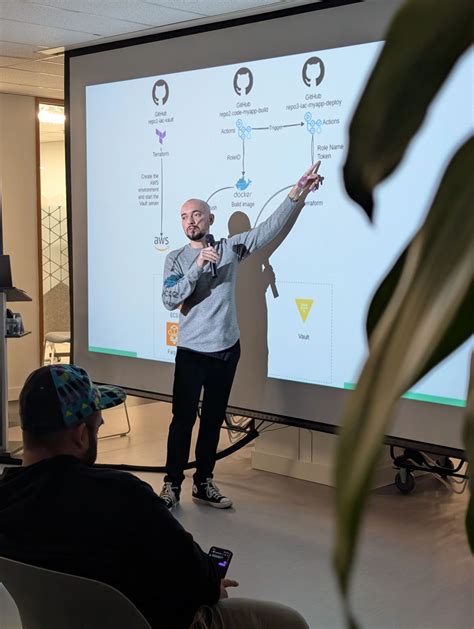 Devopsdays Montréal On Linkedin Devops Meetup Montreal Happyholidays