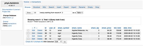 python finance index is not rendering values from my index