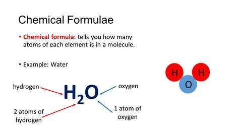 Structural Formula Examples