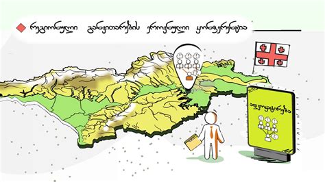 რეგიონების მხარდაჭერა მდგრადი განვითარებისთვის Youtube