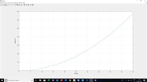 DRAG FORCE CALCULATION OF BICYCLE AND STUDY OF DRAG FORCE COEFFICIENT