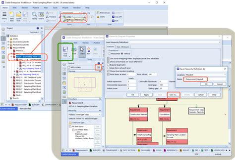 Can I See A Hierarchy Diagram In Web Access SL Blog