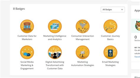 Amal Johns Varghese On Linkedin Marketing Trailhead Continuouslearning