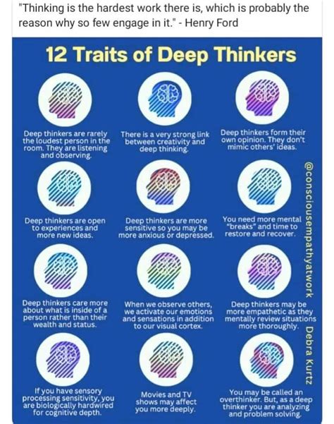 Cynthia Osagie On Linkedin Are You A Deep Thinker Learn The 12 Traits Of Deep Thinkers What…