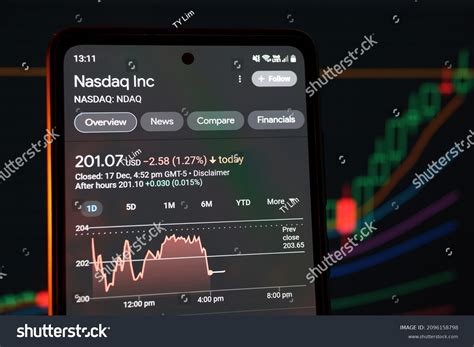 Nasdaq Stock Over 8 300 Royalty Free Licensable Stock Photos Shutterstock