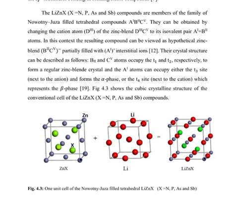 Solved The Liznx Xn P As And Sb Compounds Are Members