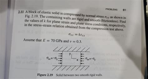 Solved PROBLEMS A Block Of Elastic Solid Is Chegg