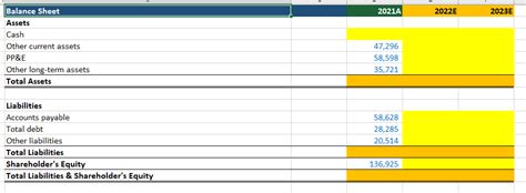 Solved C6 Use The Assumptions Described In The Table When Chegg Com