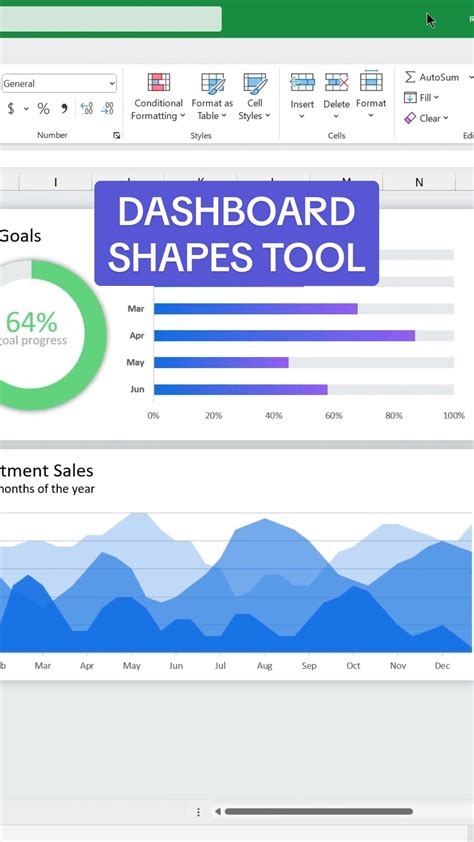 Stop Designing Your Excel Dashboards Rethinkdata Rethinkdata