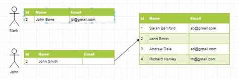 Entity Framework 6 Optimistic Concurrency Net Land