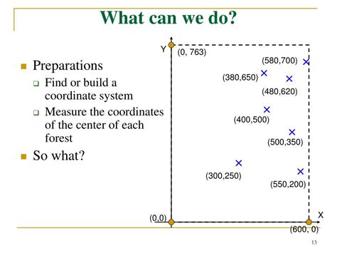 Ppt Spatial Statistics And Analysis Methods For Geog 104 Class