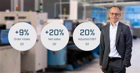 hms networks on linkedin hmsnetworks industrialict
