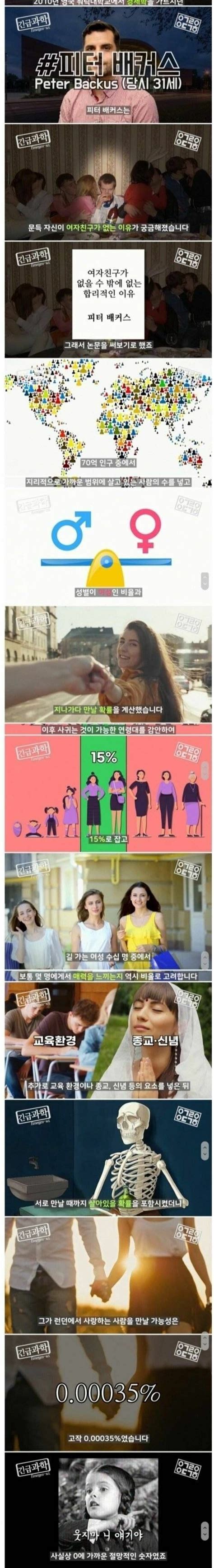 애인이 없는 이유를 논문으로 에누리 쇼핑지식 자유게시판