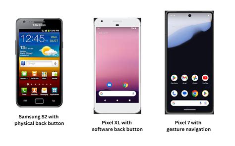 Adapt Your Android App Embrace Custom Back Press Handling In Android