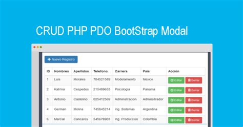 aprende php crea páginas web económicas