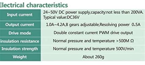 What Psu Do I Need For This Setup R Hobbycnc