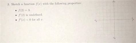 Solved Sketch A Function F X With The Following Chegg