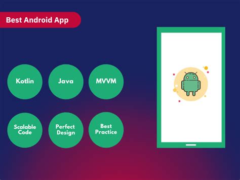 A Fully Functional Native Android App With Highly Optimized Performance Upwork