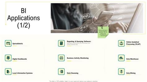 Bi System Powerpoint Templates Slides And Graphics