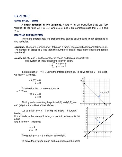 Week Module Systems Of Linear Equation In Two Variables EXPLORE SOME BASIC TERMS A