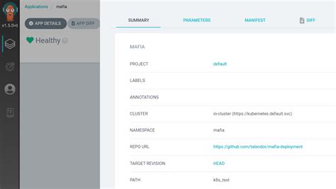 Building Kubernetes Cicd Pipeline With Github Actions Argocd And Reliza Hub By Pavel Shukhman