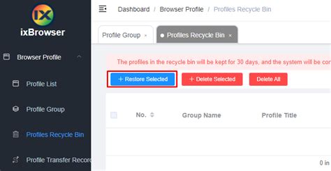 overview of the ixbrowser anti detect browser