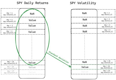 Matlab Backtesting Beat The Market An Effective Intraday Momentum