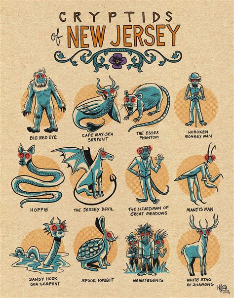 Cryptids Of New York Artofit