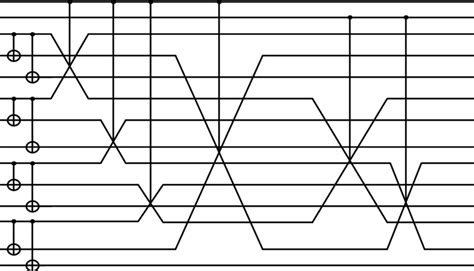Our Proposed Fault Tolerant Reversible Barrel Shifter Download Scientific Diagram
