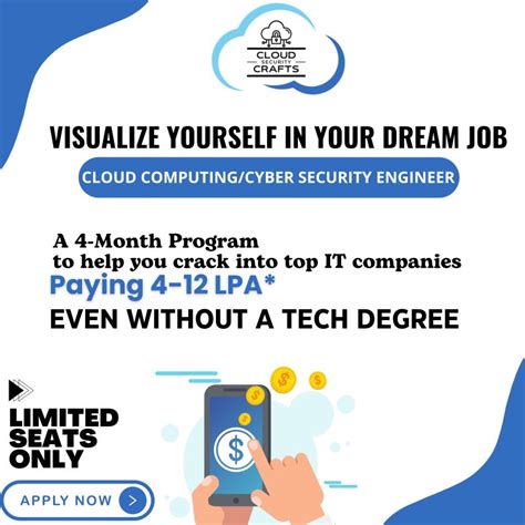Cloud Security Crafts On Linkedin Cloudsecuritycrafts Cloudsecurity Cloudsecurityengineer