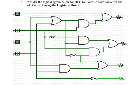 Solved 3 Consider The Logic Diagram Below For Bcd To