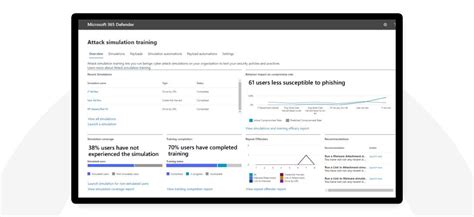 Microsoft 365 Defender Greeneris