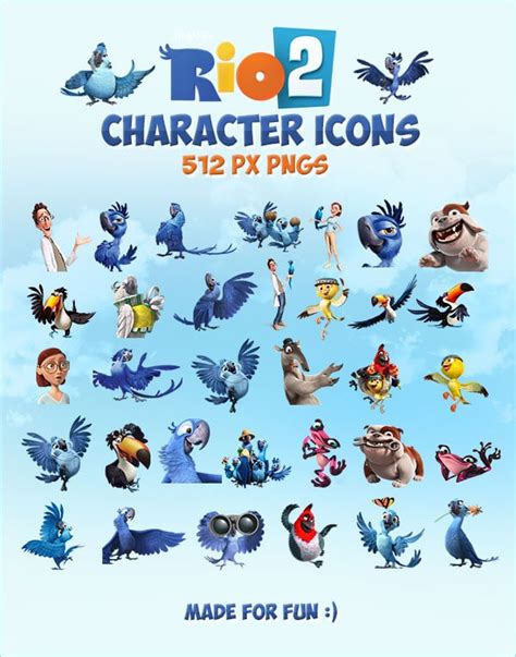 Rio 2 Characters Names