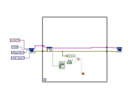 Read Digital Port Pin For Arduino MEGA NI Community