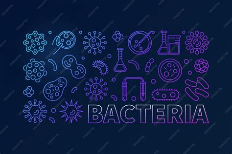 Premium Vector Vector Bacteria Colored Outline Banner Made With