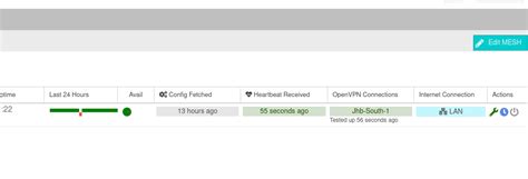Technical Openvpn Bridges Prep Radiusdesk RADIUSdesk