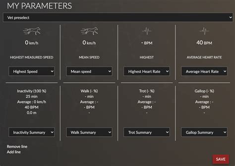 How To Customise The Key Parameters