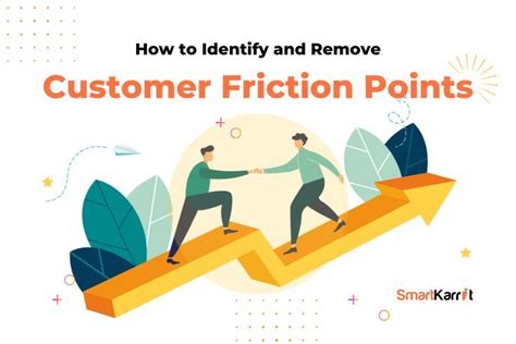 How To Identify And Remove Customer Friction Points Customer Development Friction Customer