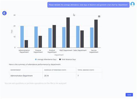Excel Analysis For Attendance Solve Hr Check In Data With Just 3 Smart Questions Excelmatic