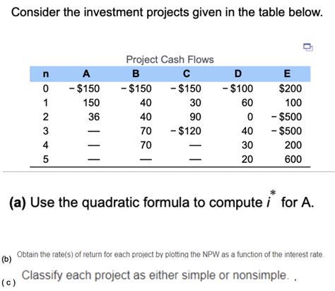 consider the investment projects given in the table