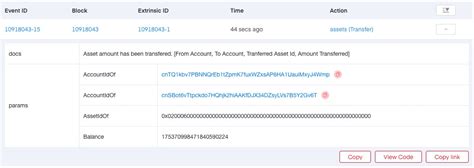 Metabase And Substrate A Simple And Flexible Yet Unscalable Approach To Data Analysis Hackernoon