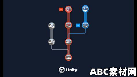 Unity Version Control With Unity 6abc素材资源网